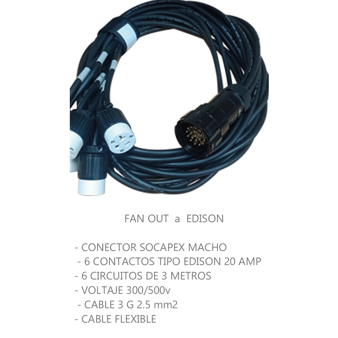 CABLEs y extensiones – Showco